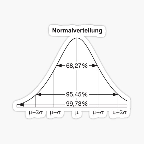 "Normal distribution" Sticker by Midhuna | Redbubble