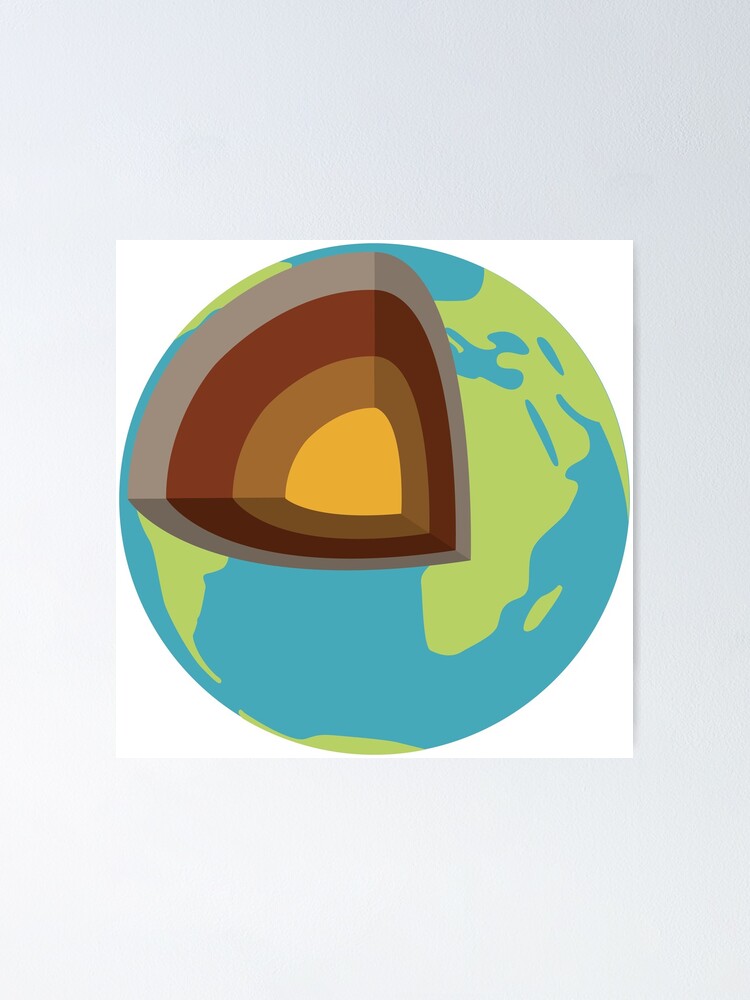 "Earth Core" Poster by eadingtonanne | Redbubble