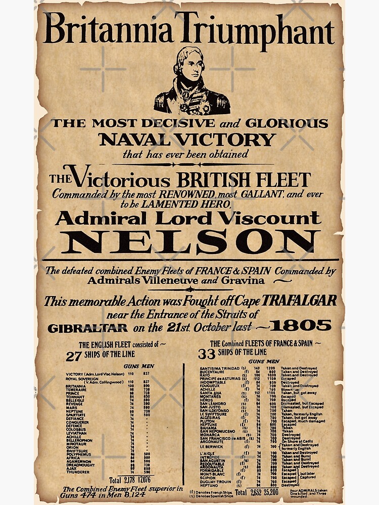 "Britannia Triumphant" Poster for Sale by sirglennbo | Redbubble