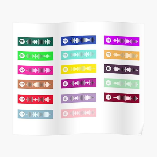 Juice Wrld Goodbye Good Riddance Posters | Redbubble