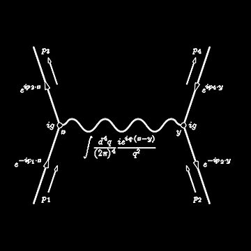 Best 58 Feynman Diagrams Wallpaper On Hipwallpaper Feynman Diagrams