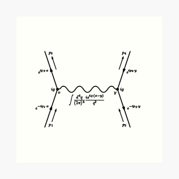 Lámina artística «Diagrama de Feynman, teoría cuántica de campos y ...