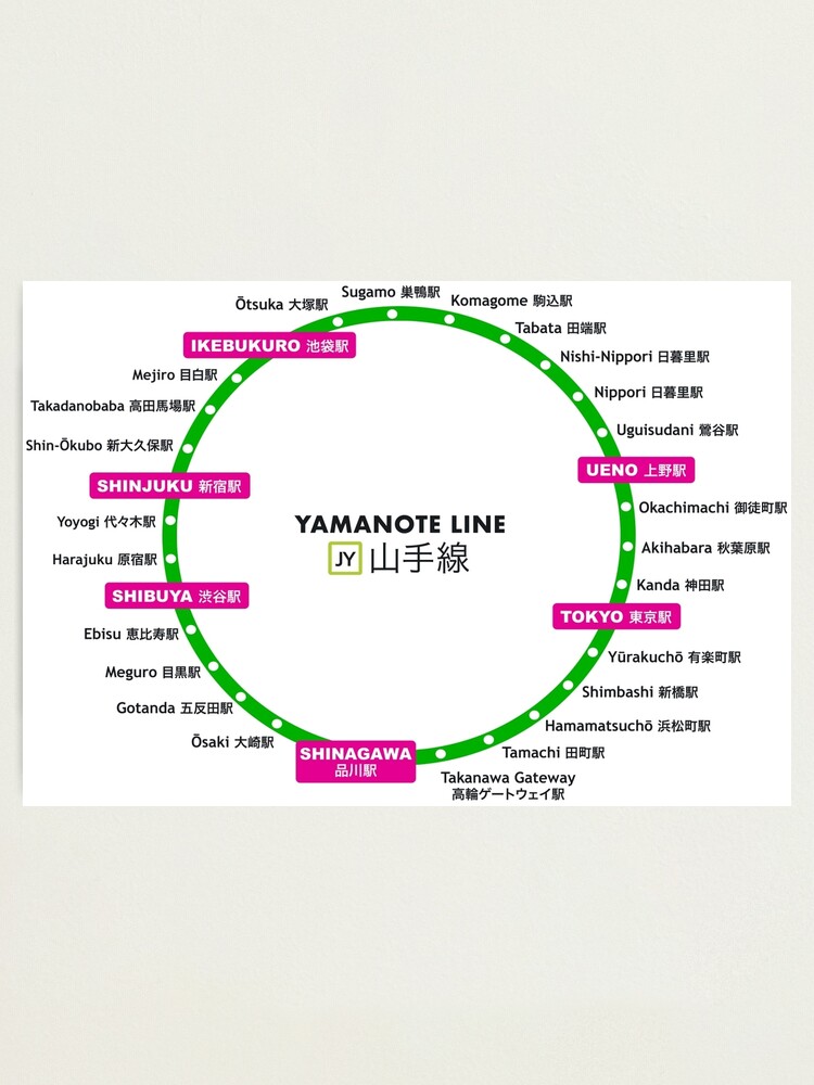 Lámina fotográfica «Mapa de la línea Yamanote Tokio Japonés» de juddotcom | Redbubble