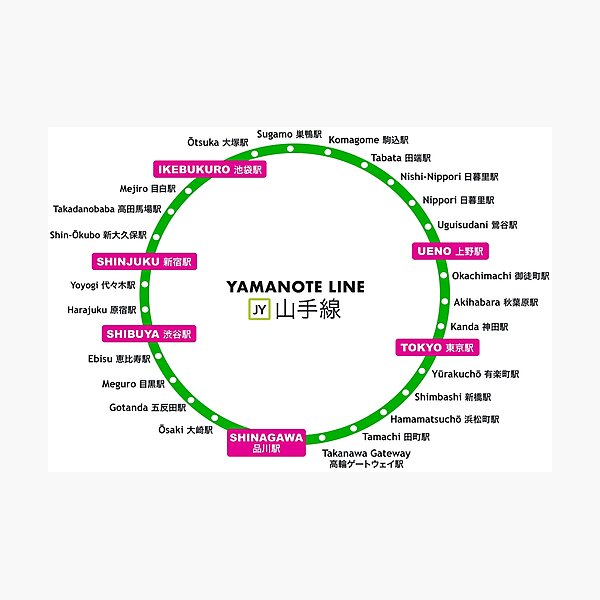 Lámina fotográfica «Mapa de la línea Yamanote Tokio Japonés» de ...
