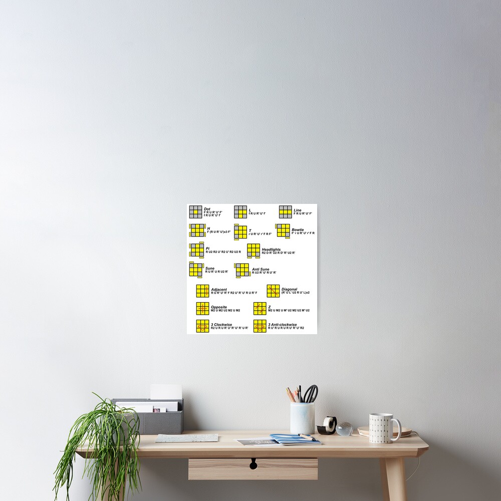 "4 Look Last Layer Algorithms" Poster for Sale by dezanli | Redbubble