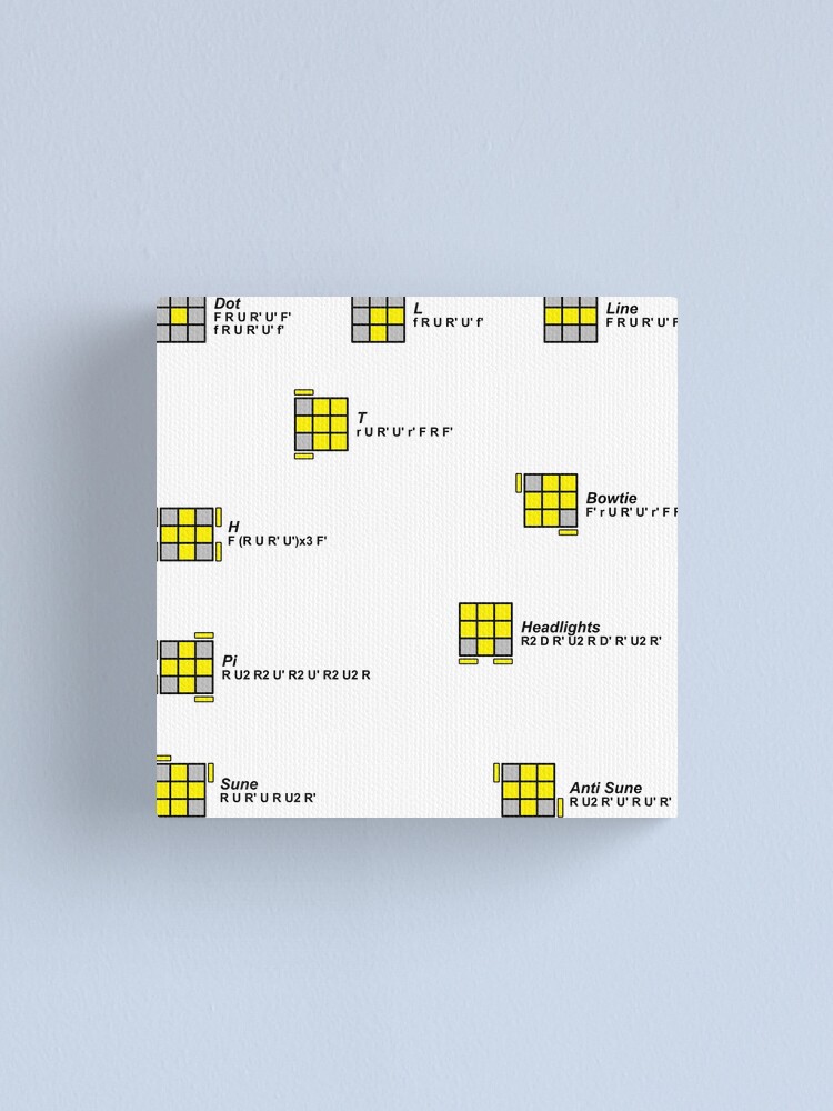 2 Look Oll Algorithms Canvas Print For Sale By Dezanli Redbubble