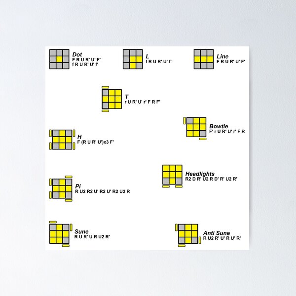 "2 Look OLL Algorithms" Poster for Sale by dezanli | Redbubble