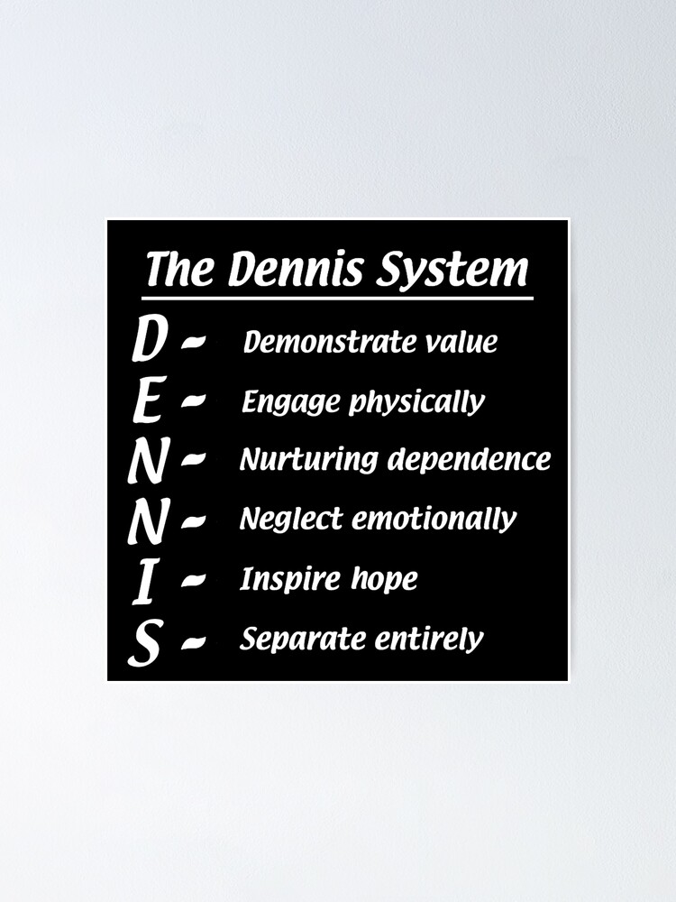 Póster «El sistema Dennis» de Dr-Mysterio101 | Redbubble