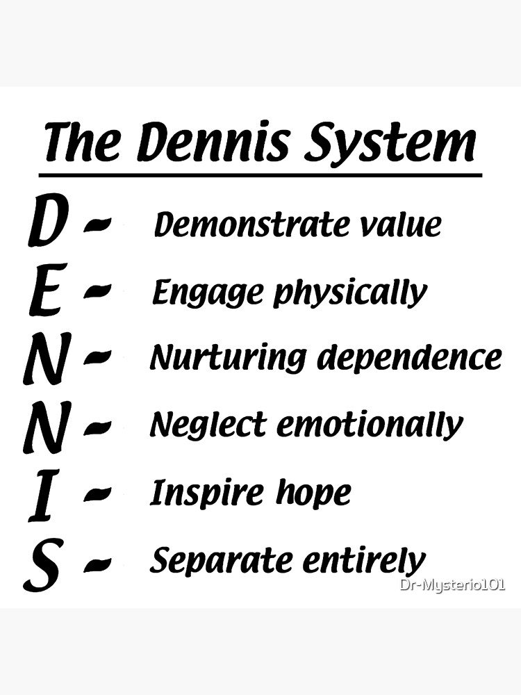 "The Dennis System" Poster for Sale by Dr-Mysterio101 | Redbubble