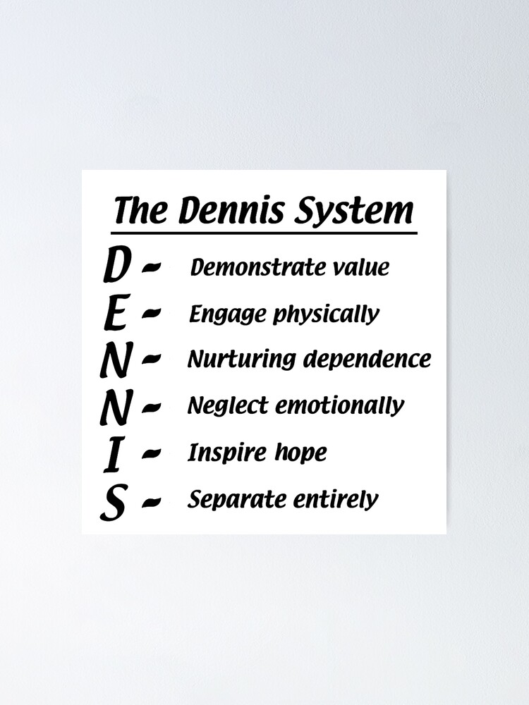 "The Dennis System" Poster for Sale by Dr-Mysterio101 | Redbubble