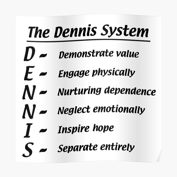 "The Dennis System" Poster for Sale by Dr-Mysterio101 | Redbubble