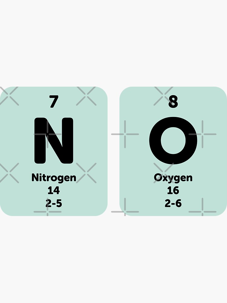"No ! periodic table" Sticker for Sale by Eenig | Redbubble