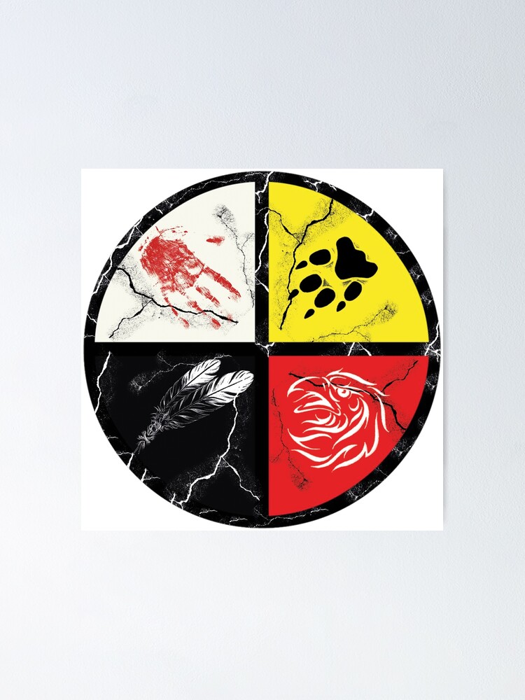 Native American Medicine Wheel