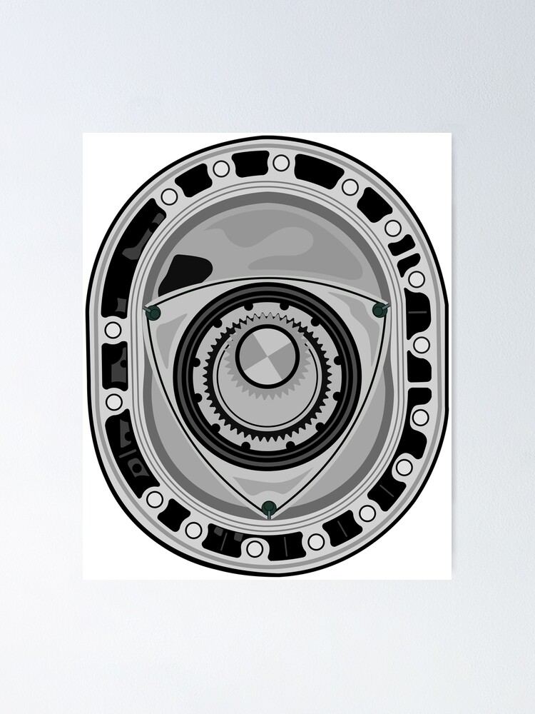 "13B REW Rotor Engine" Poster for Sale by shakotan | Redbubble