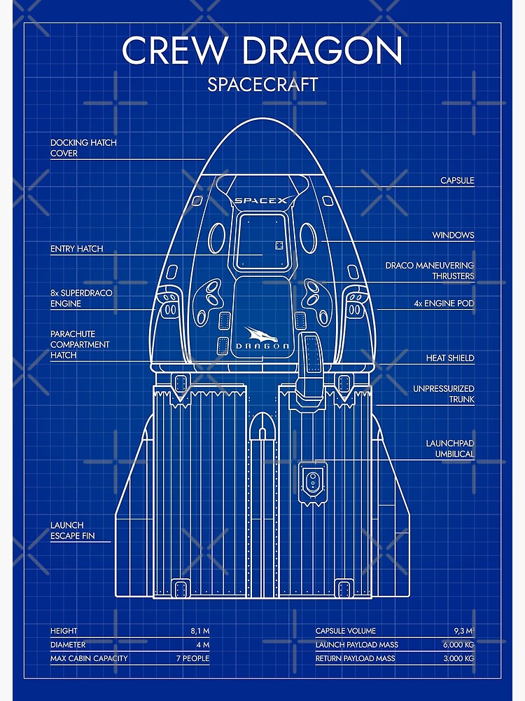 "Crew Dragon Spacecraft (Blueprint)" Poster for Sale by BGALAXY | Redbubble