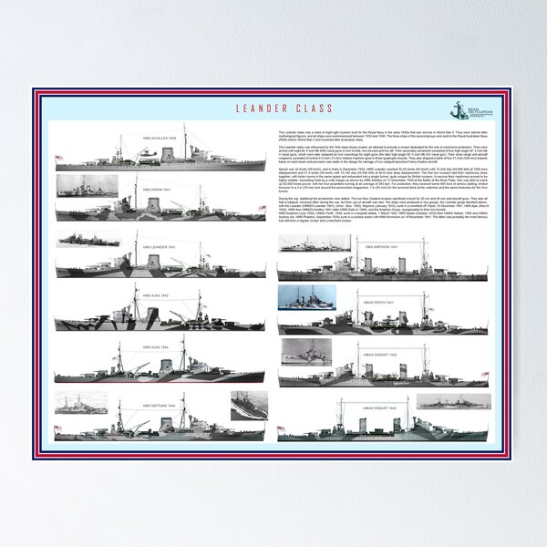 "Leander class cruisers (1931)" Poster for Sale by TheCollectioner ...