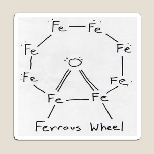Ferrous Wheel Gifts & Merchandise | Redbubble
