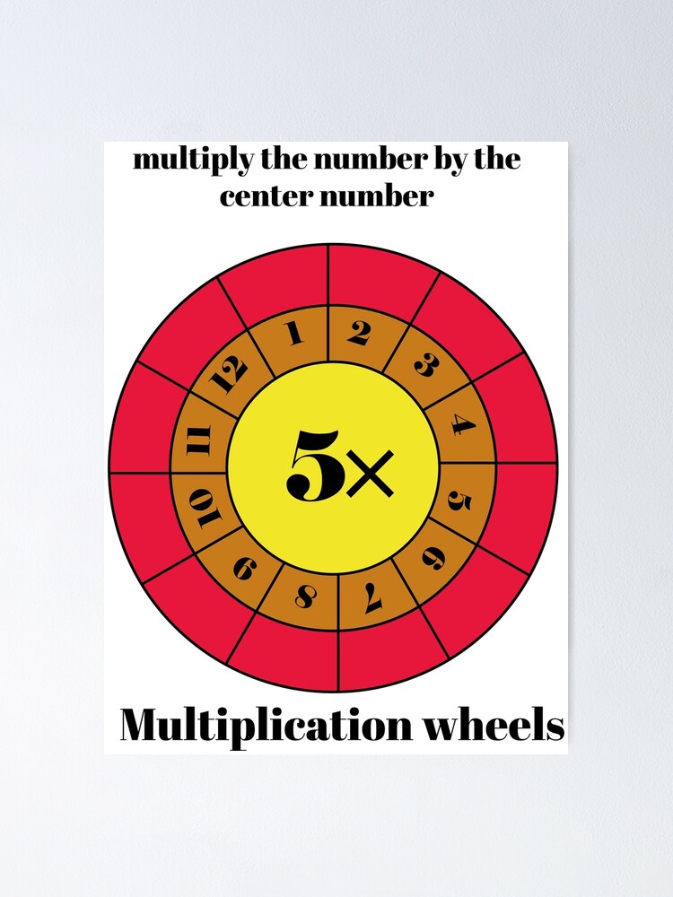 Póster «ruedas de multiplicación | 5 ruedas multiplicadoras | Hacer» de ...