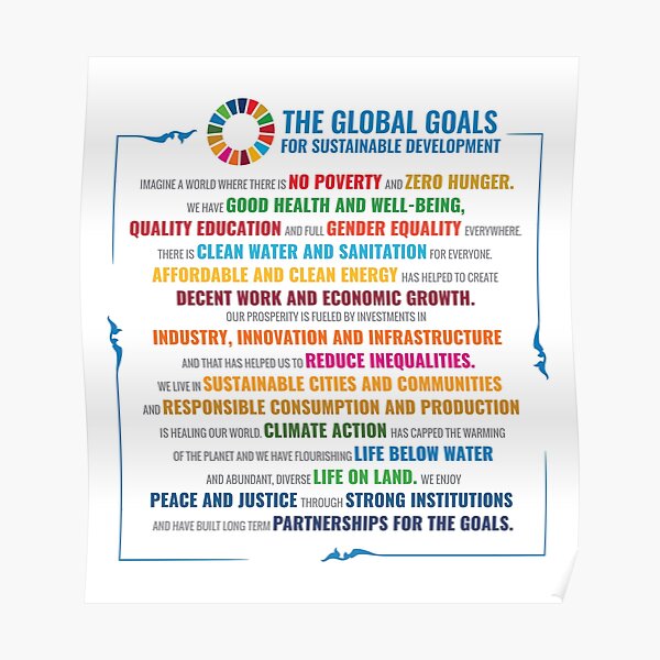 Sustainability Posters | Redbubble