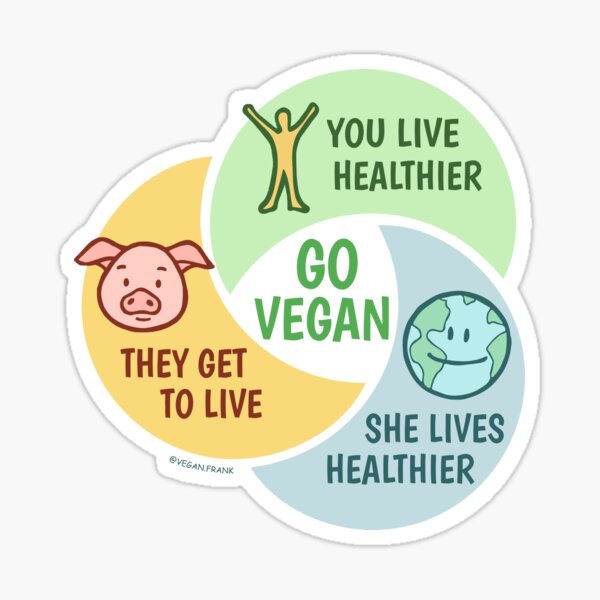 "They get to live" Sticker for Sale by grillo-franko | Redbubble