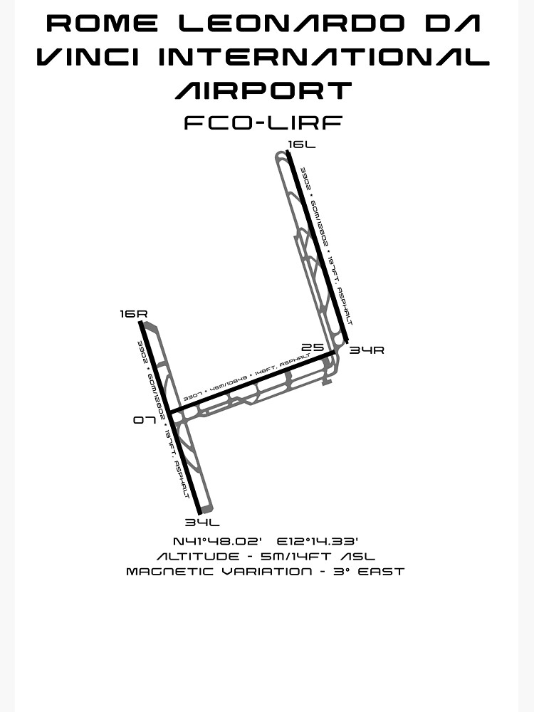 "Rome Fiumicino airport runway map - black" Poster for Sale by ...