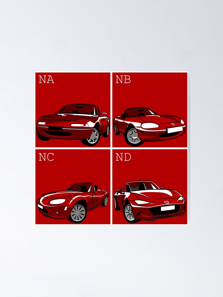 "Mazda MX-5 / Miata evolution" Poster for Sale by car2oonz | Redbubble