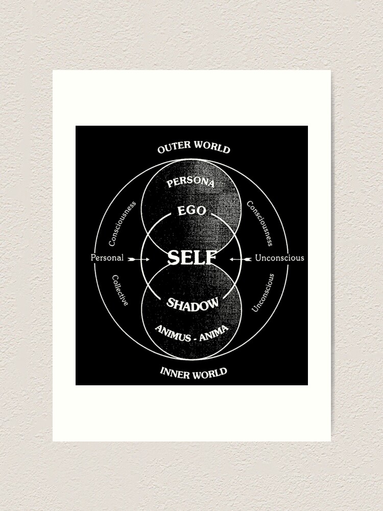 Jungs Model Of The Psyche Self Art Print For Sale By Ourworldtree Redbubble