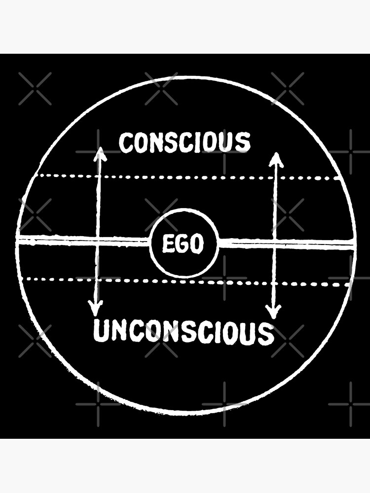 "Ego In Relationship to the Conscious & the Unconscious" Poster by ...