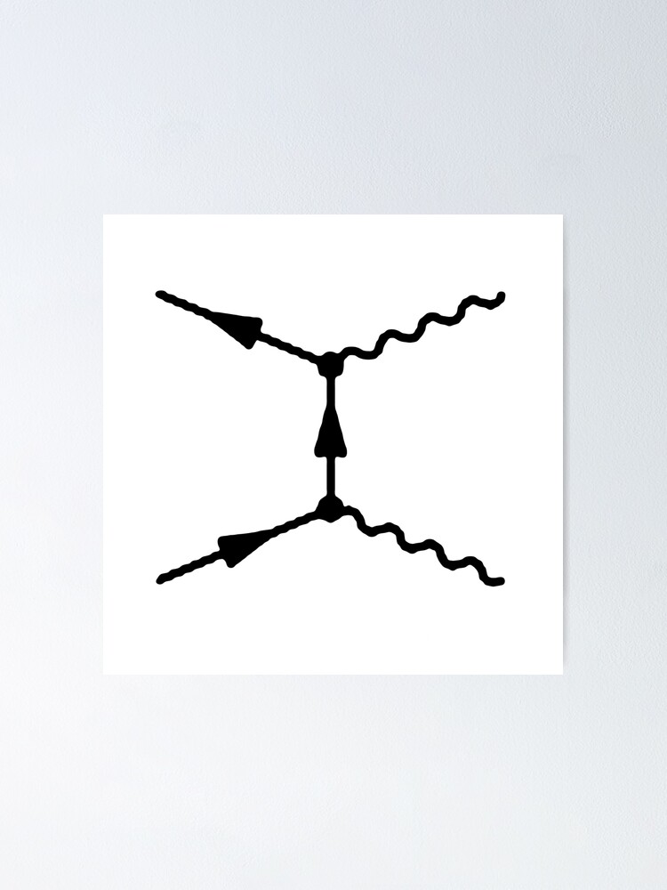 "Feynman diagram" Poster by NoetherSym | Redbubble