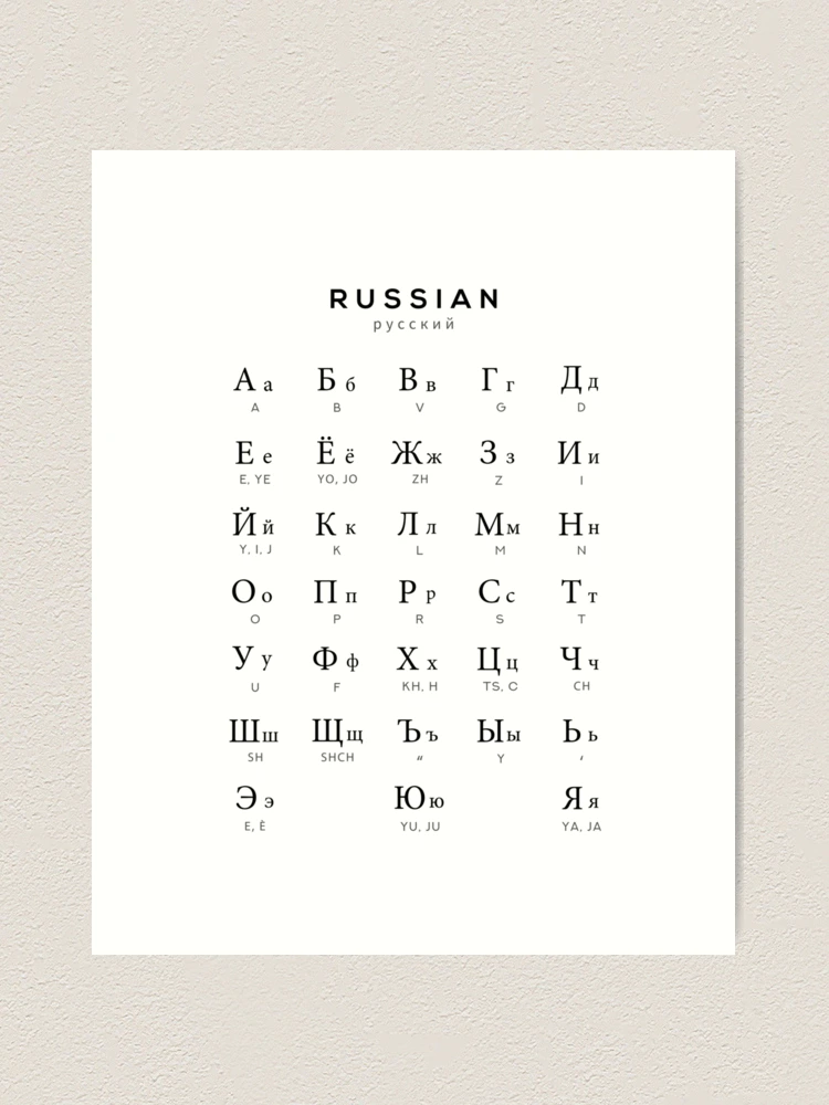 Russian Cyrillic Alphabet Chart ‎Russian Alphabet Cyrillic On The