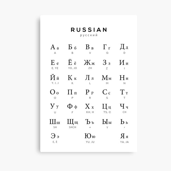"Russian Alphabet Chart, Russian Language Cyrillic Chart, White" Canvas ...