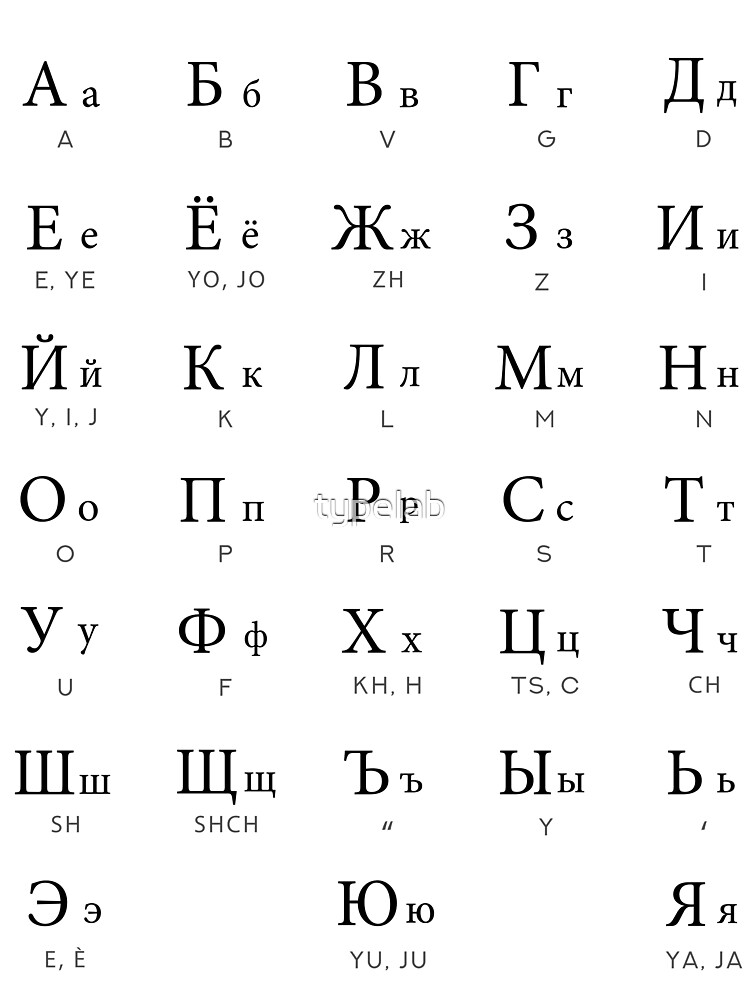"Russian Alphabet Chart, Russian Language Cyrillic Chart, White" Scarf ...