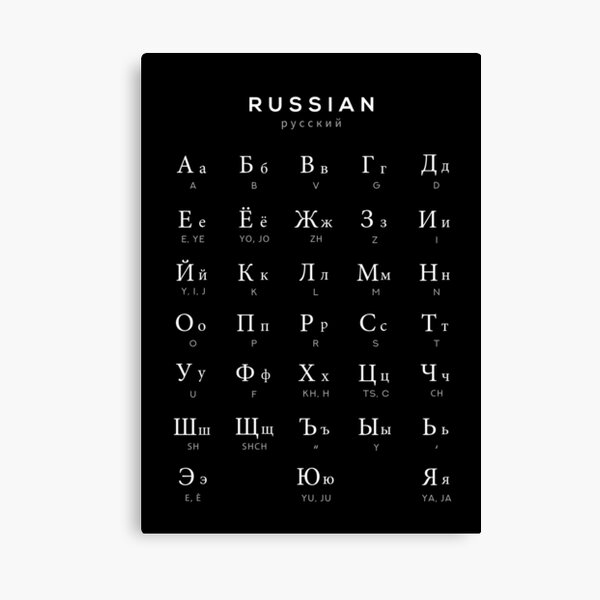 "Russian Alphabet Chart, Russian Language Cyrillic Chart, Black" Canvas ...