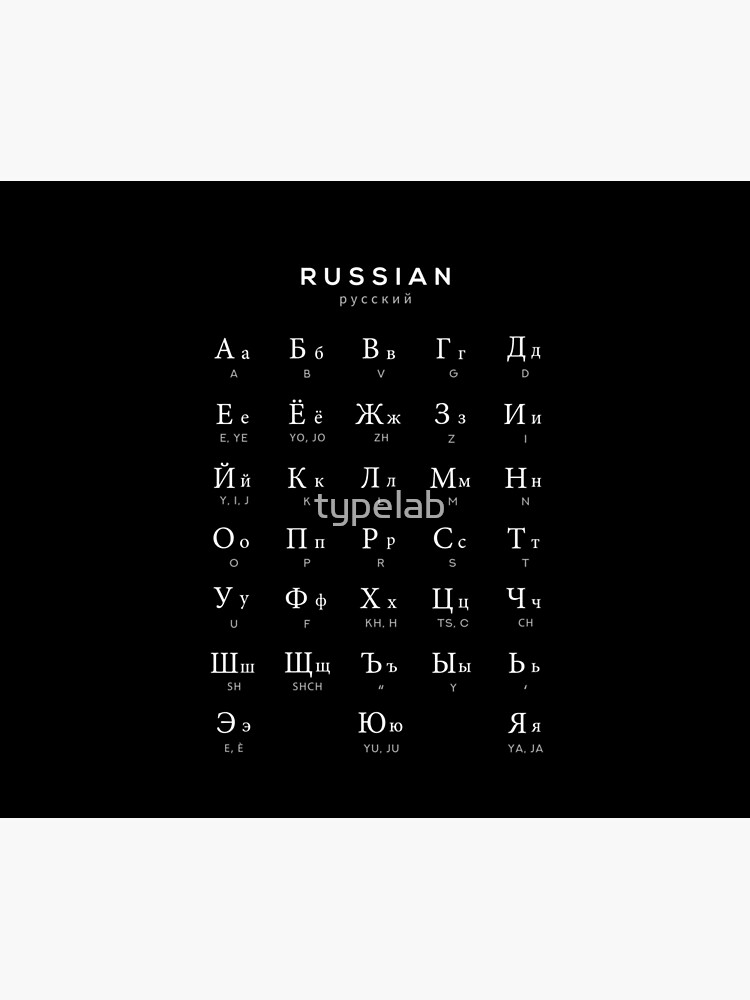 Russian Alphabet Chart, Russian Language Cyrillic Chart, Black Tapestry ...