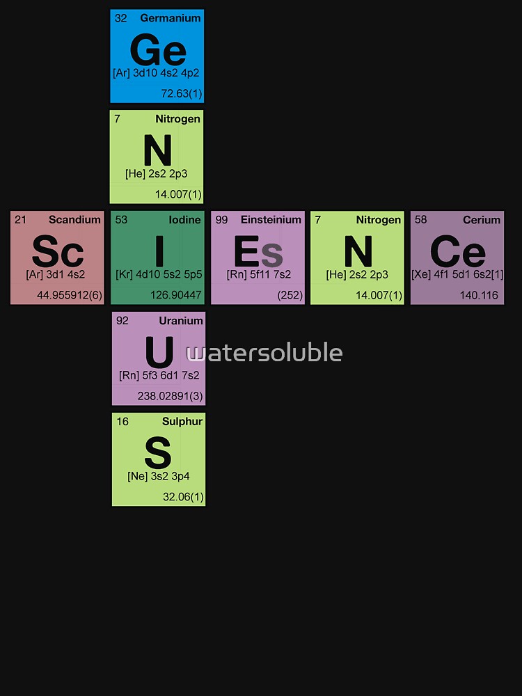 "SCIENCE GENIUS! Periodic Table Scrabble" T-shirt by watersoluble ...