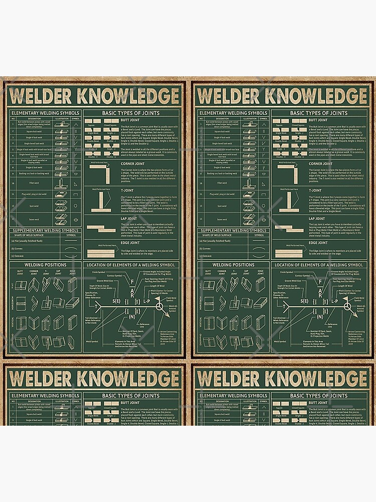 WELDER KNOWLEDGE Socks sold by Conor Walsh | SKU 42487186 | Printerval