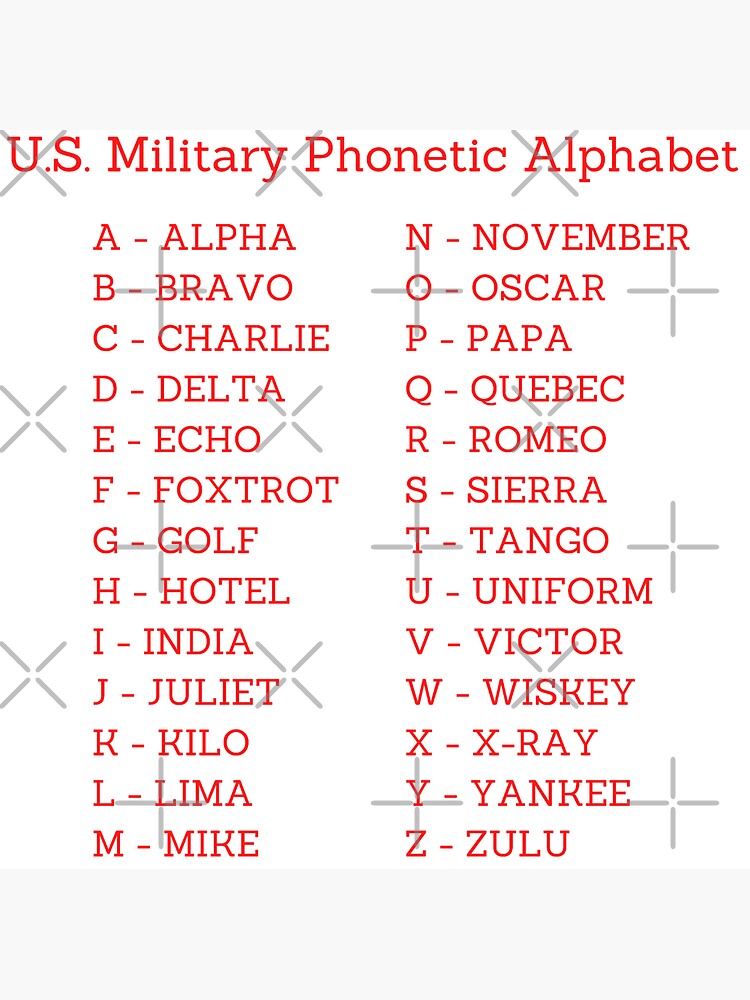 "U.S. Military Phonetic Alphabet" Sticker for Sale by navy93 | Redbubble