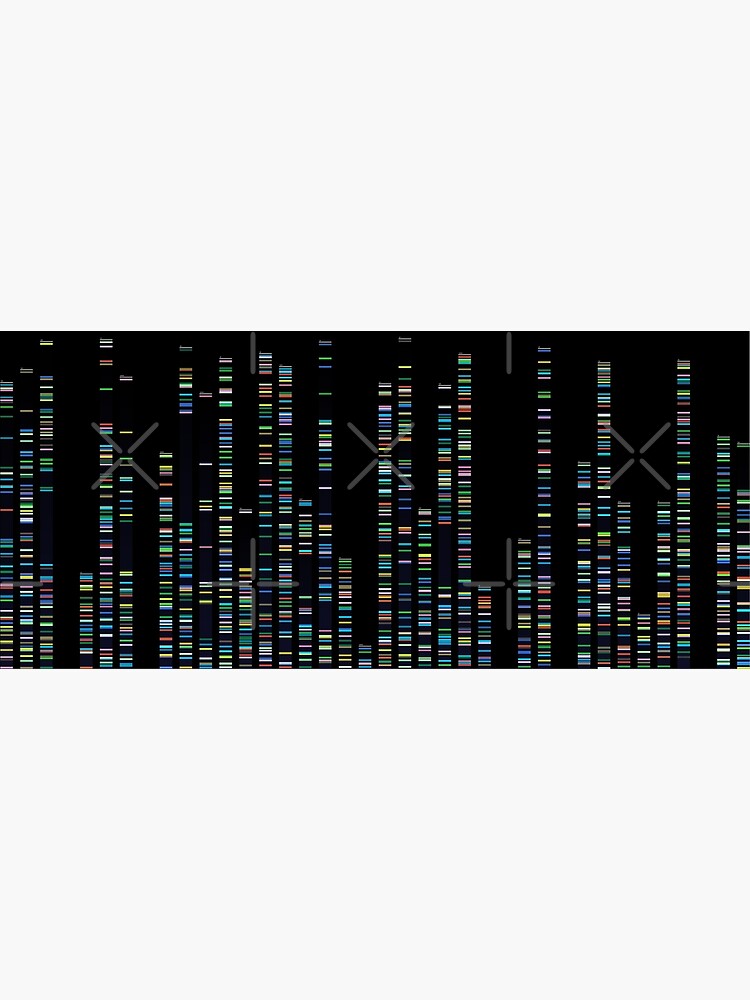 DNA Genome Sequence Premium Matte Vertical Poster sold by Chris Bird ...