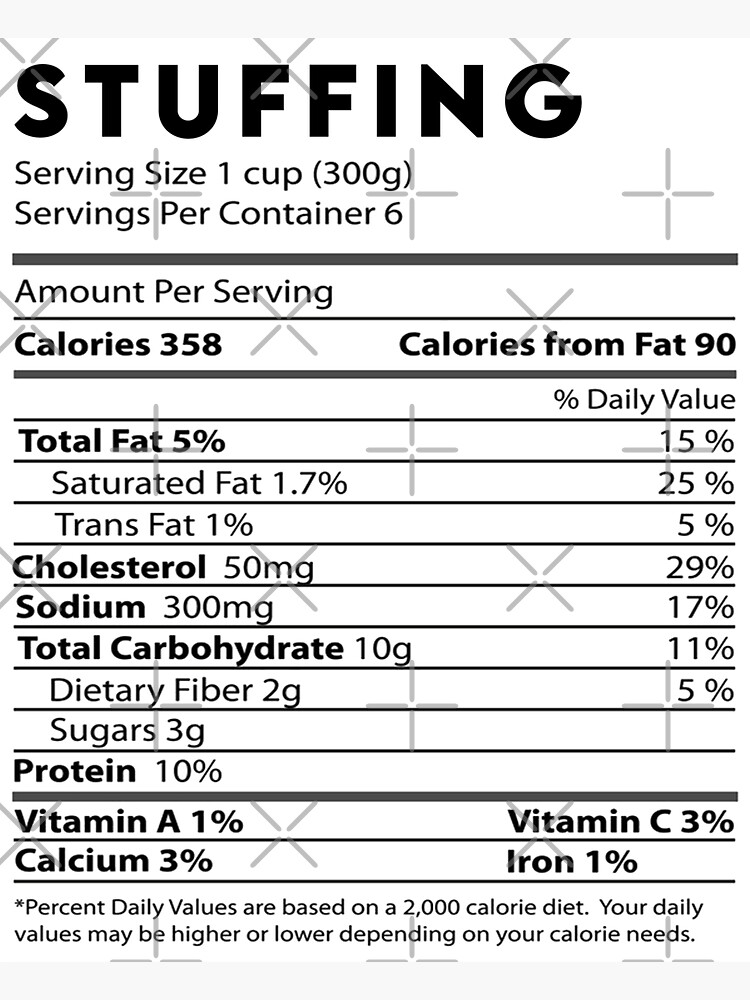 "Stuffing Thanksgiving Dinner Food Label Nutrition Facts" Sticker for ...