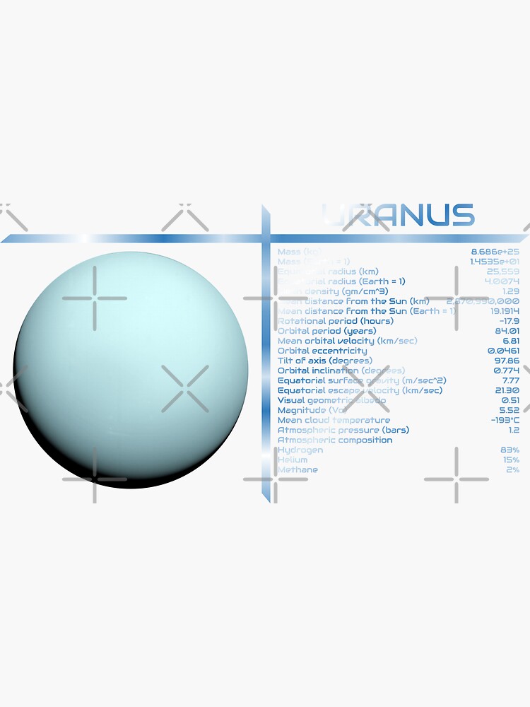 "Uranus" Sticker by TableTopDesigns | Redbubble