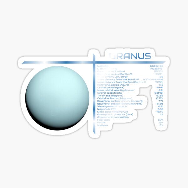 "Uranus" Sticker by TableTopDesigns | Redbubble