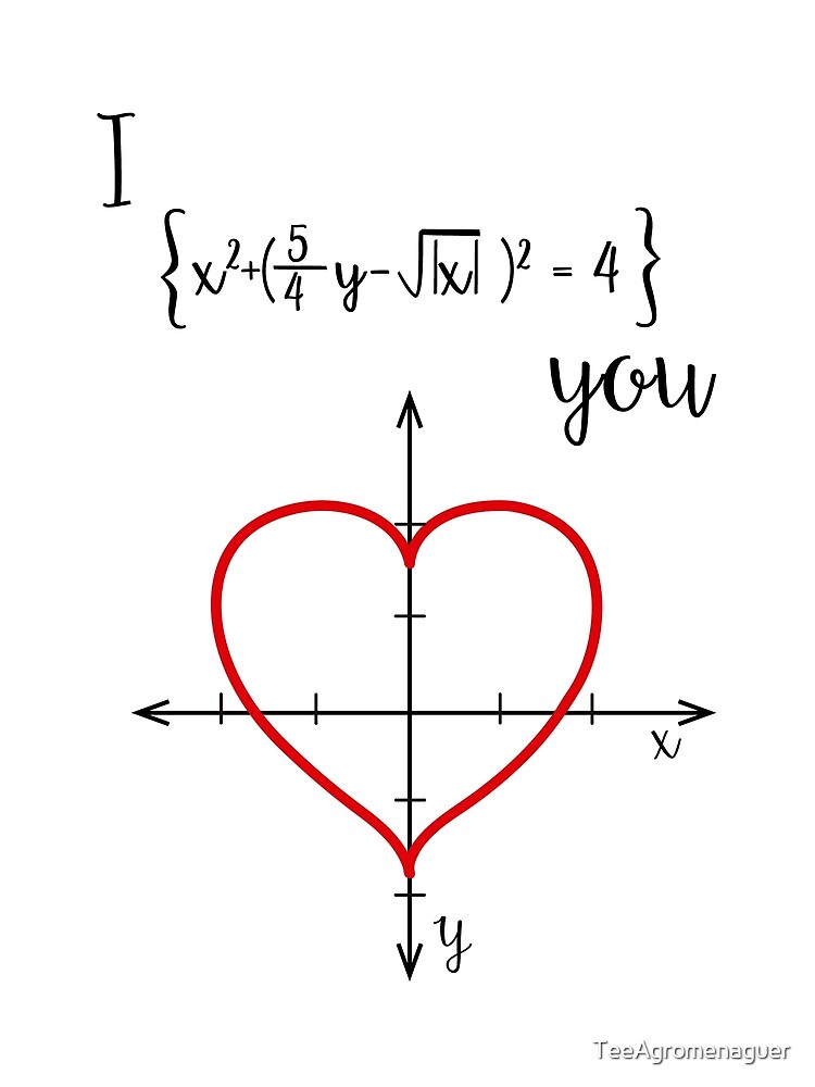 Logotipo De Amor Matematico