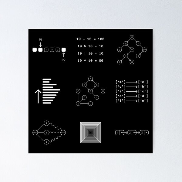 "Algorithms and Data Structures" Poster for Sale by Mechashadow | Redbubble