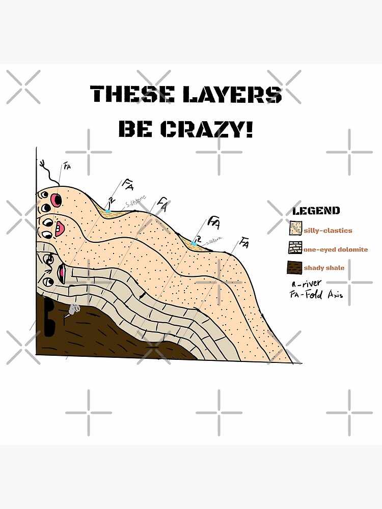 "These layers be crazy Funny Geological cross section for geology ...