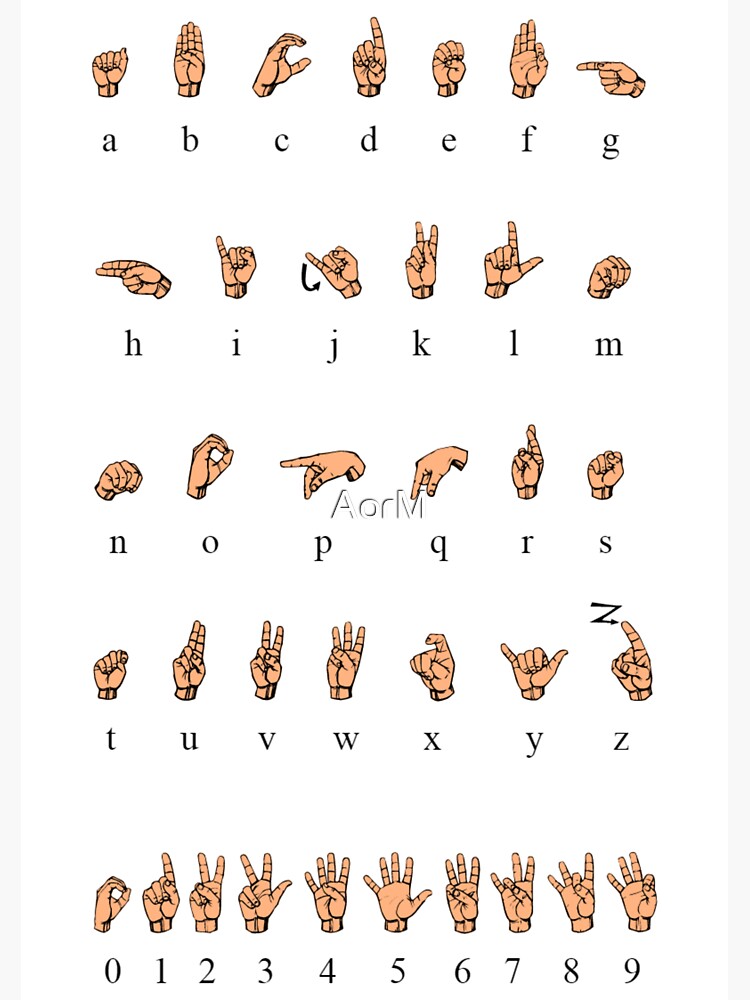 "Asl alphabet | Hand alphabet | Hearing impaired" Sticker by AorM ...