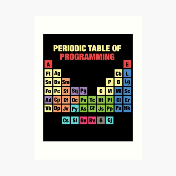 "Periodic Table of Programming - Programming Chemistry Pun Meme" Art ...