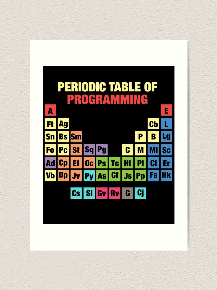 "Periodic Table of Programming - Programming Chemistry Pun Meme" Art ...