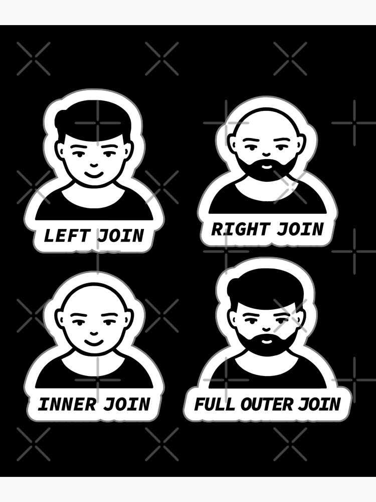 Poster « Types de jointures de table en SQL, jointure gauche, jointure ...