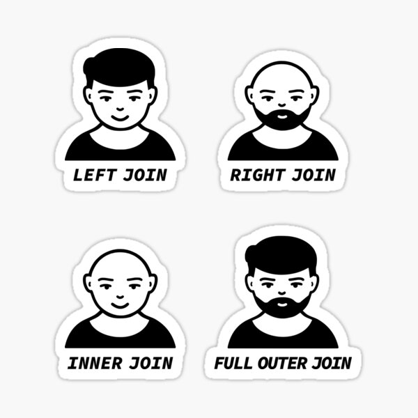 types-of-table-joins-in-sql-left-join-right-join-inner-join-full