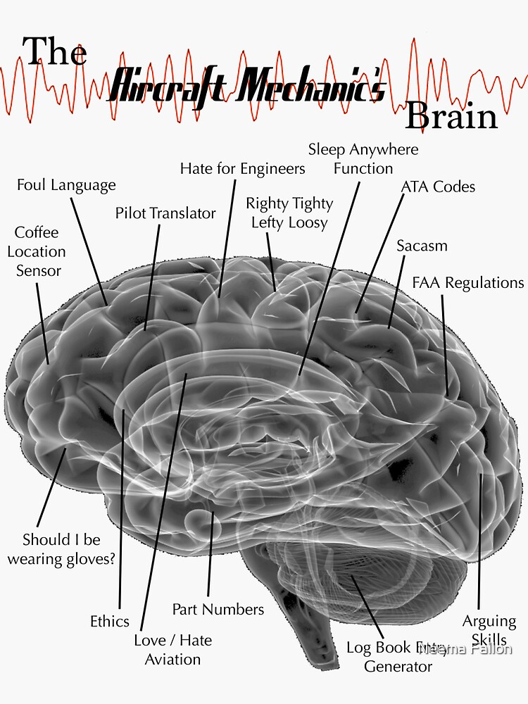 "Aircraft Mechanics Brain - Black" Sticker for Sale by neemafallon ...